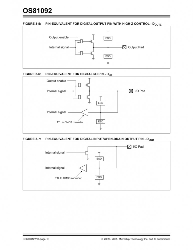 OS81092 datasheet page 10
