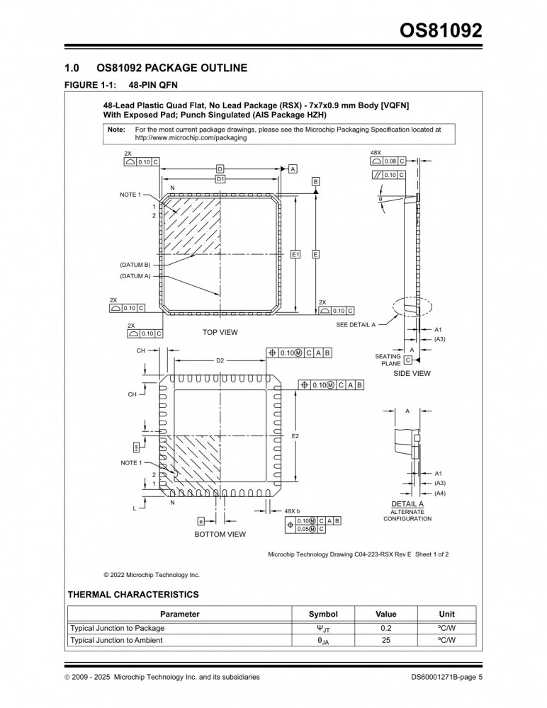 OS81092 datasheet page 5