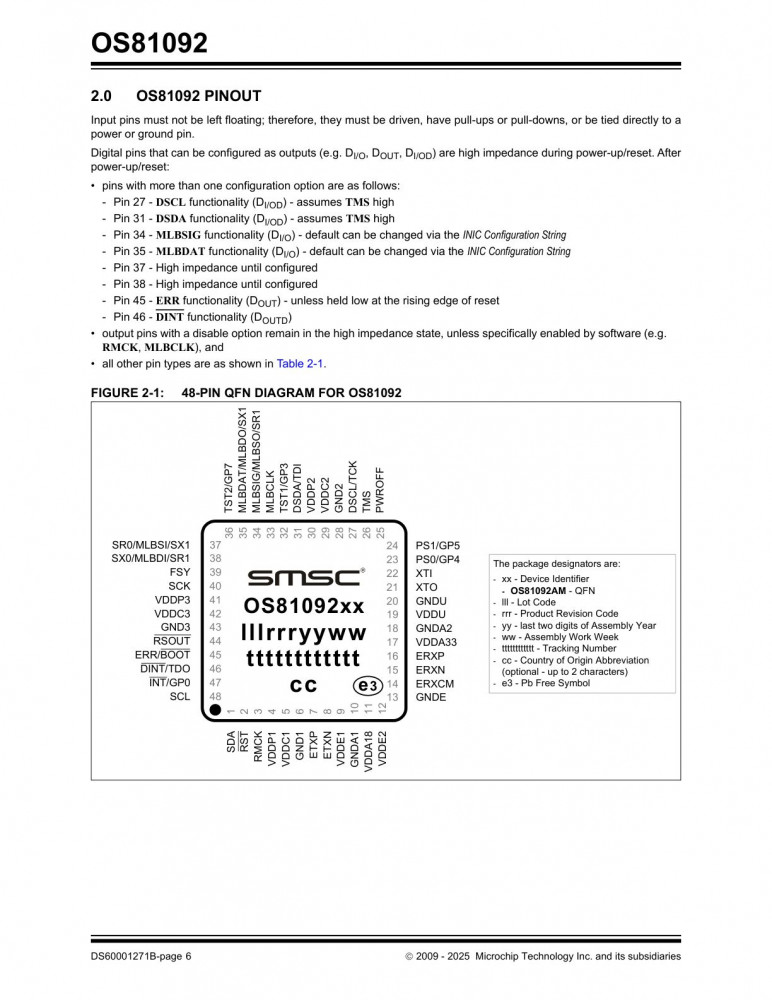OS81092 datasheet page 6