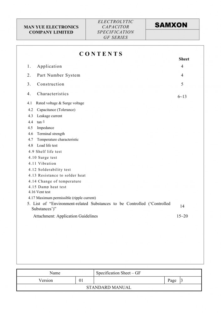 GF series part number system, page 4