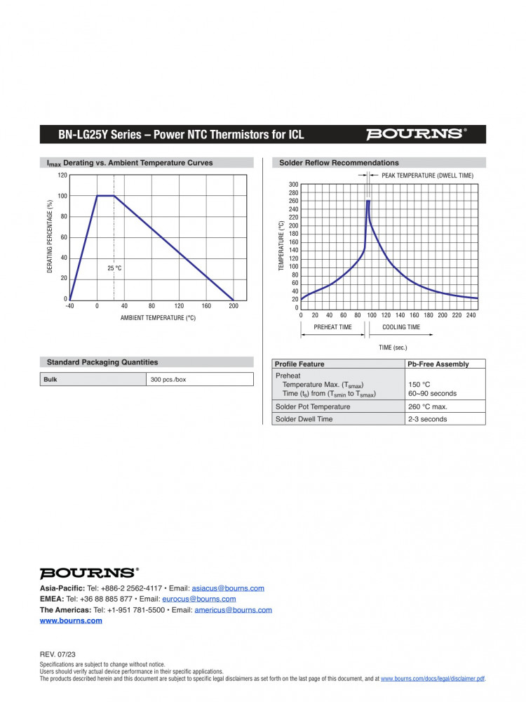 BN-LG25Y series datasheet page 3