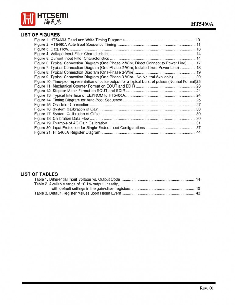 HT5460ARSZ datasheet page 4