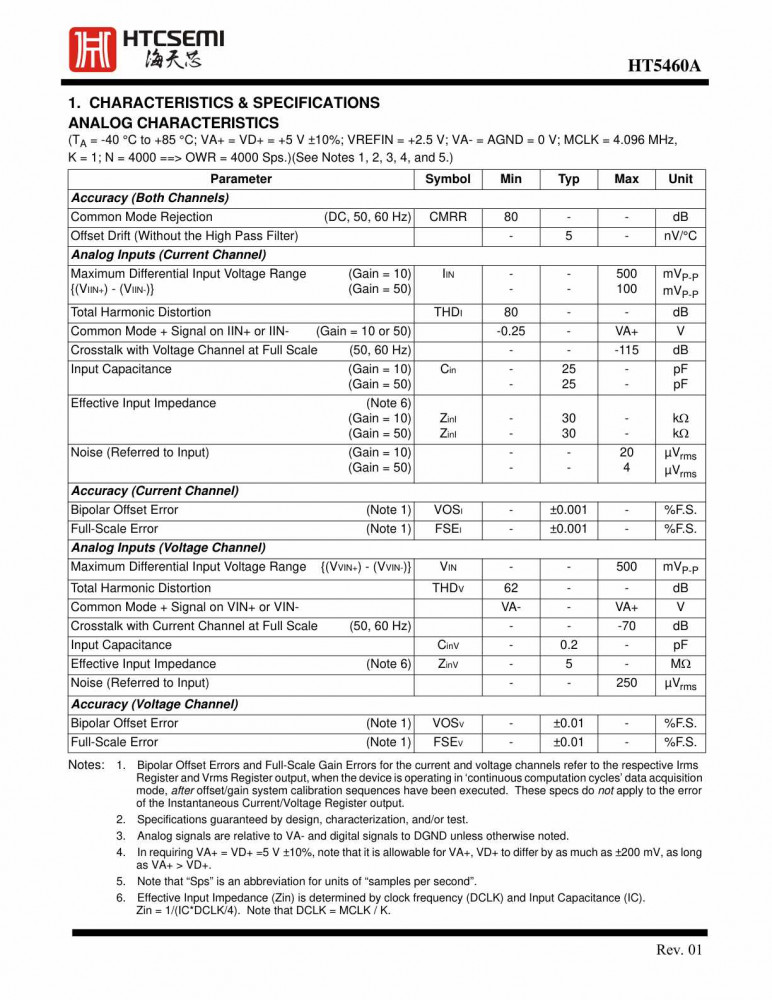 HT5460ARSZ datasheet page 5