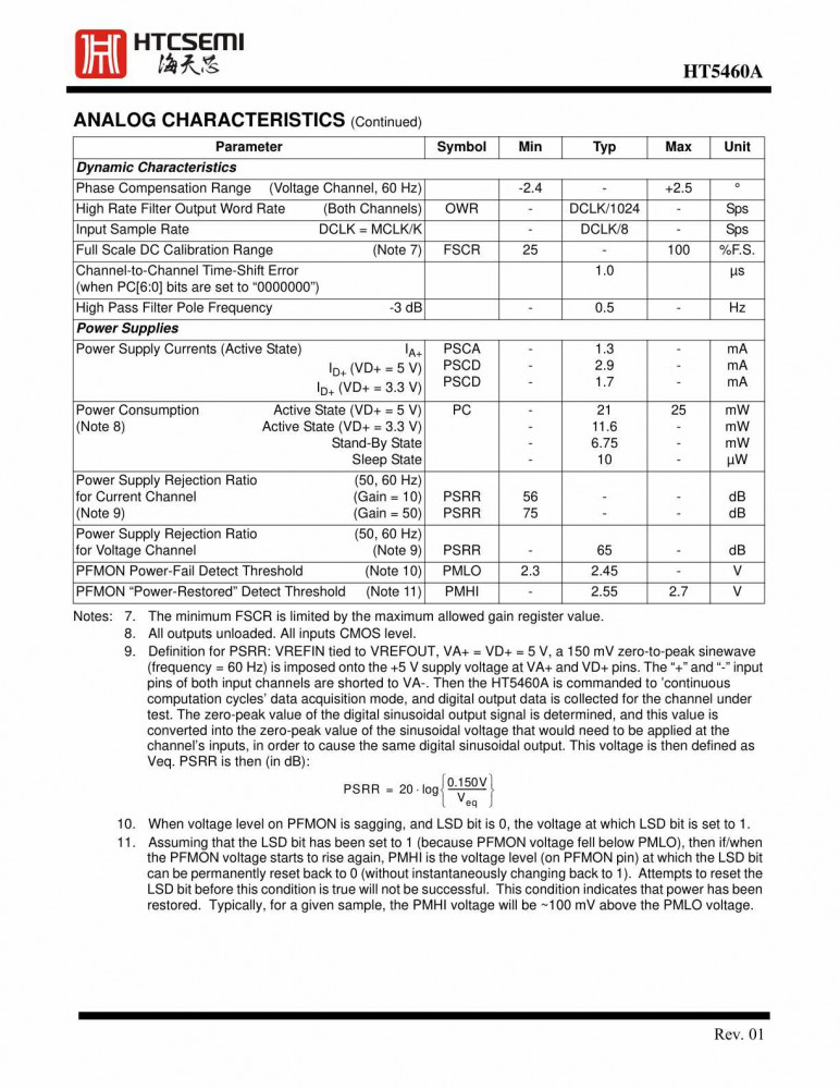 HT5460ARSZ datasheet page 6