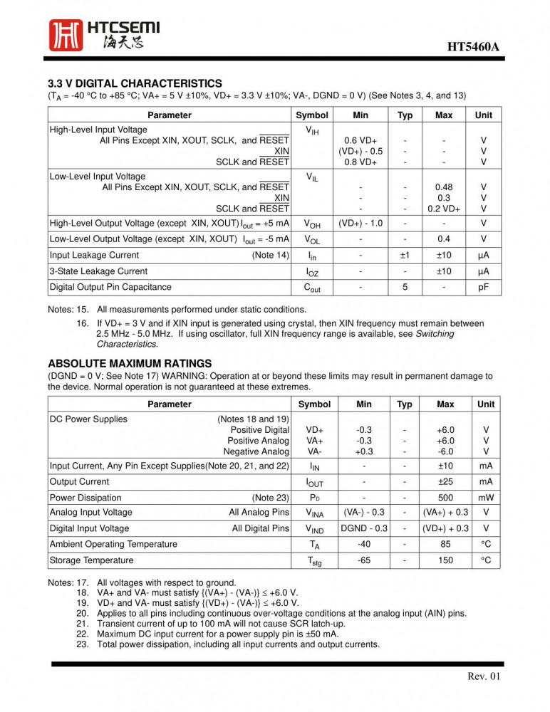 HT5460ARSZ datasheet page 8
