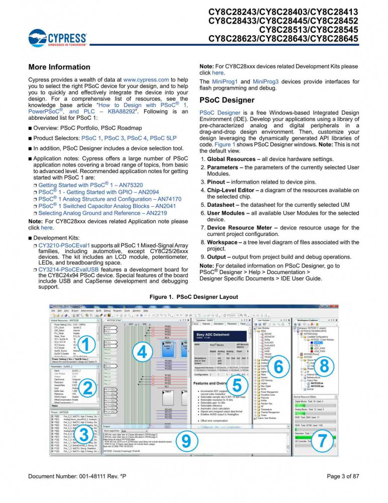 CY8C28545 PSoC datasheet page 3