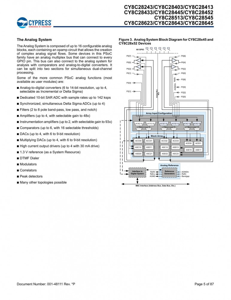 CY8C28545 PSoC datasheet page 5
