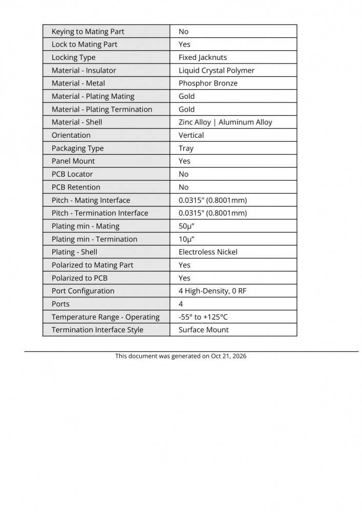 SVP-C1R-N1A-HHHH technical document page 2