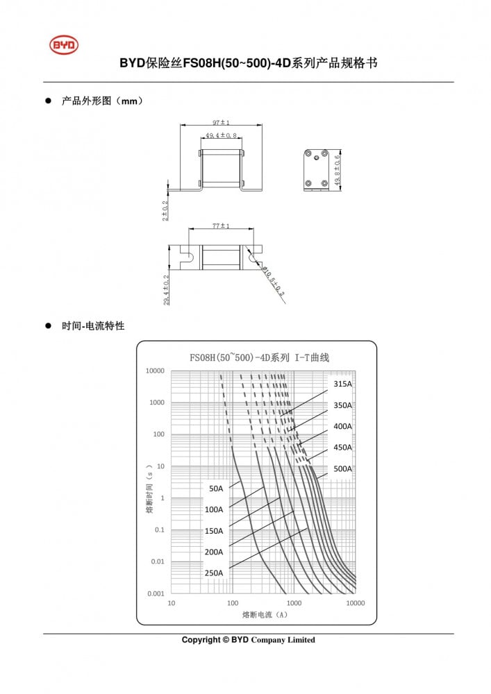 BYD FS08H series datasheet page 2