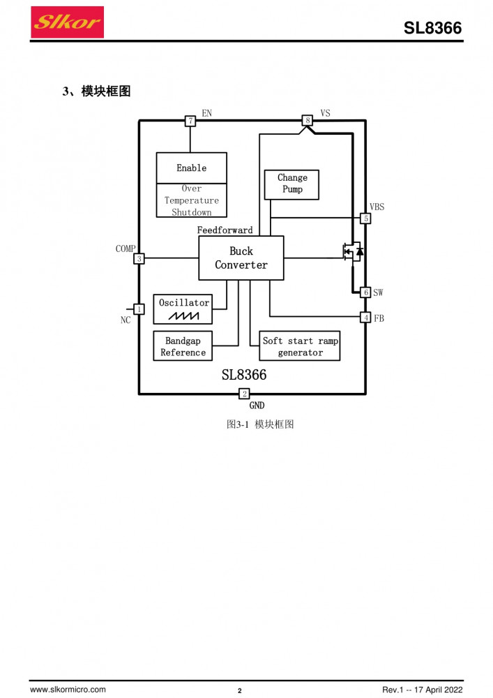 SL8366 datasheet page 2