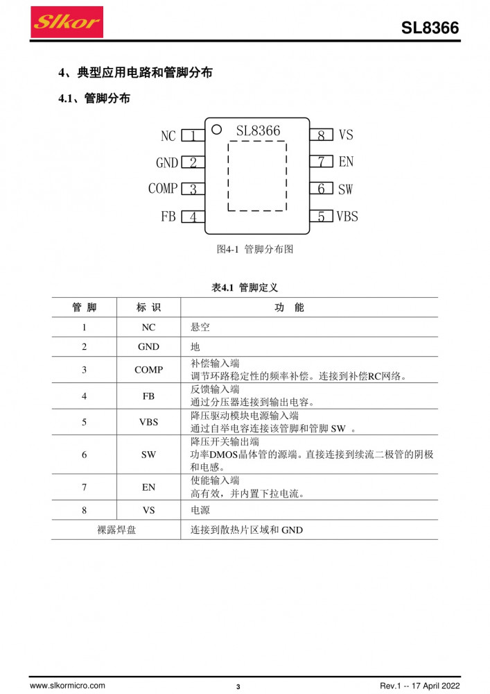 SL8366 datasheet page 3
