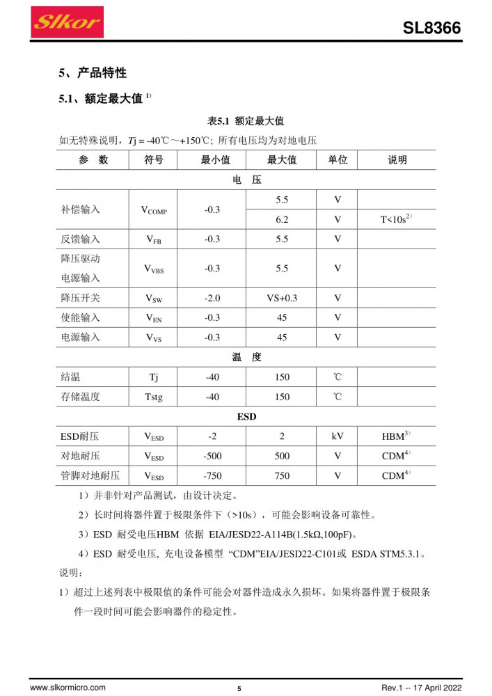 SL8366 datasheet page 5