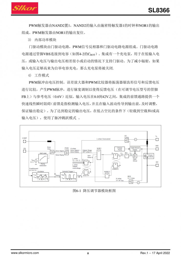 SL8366 datasheet page 8
