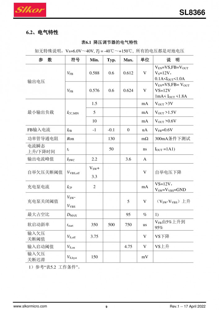 SL8366 datasheet page 9