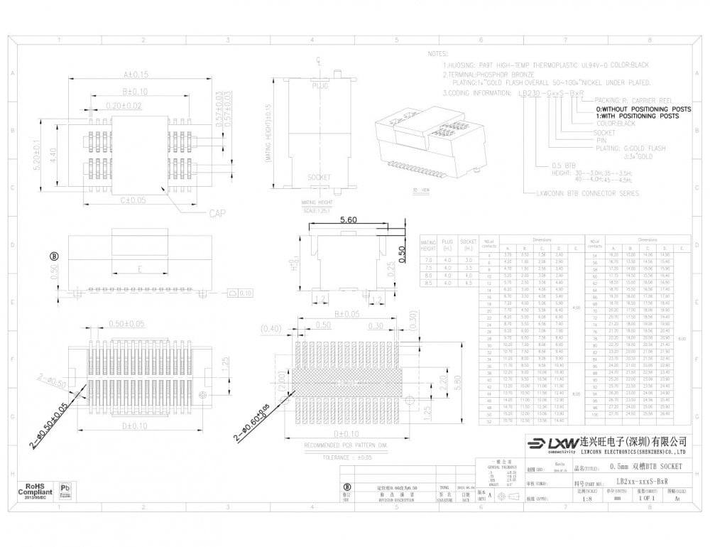 LB208-G08P-B1R technical document page 4