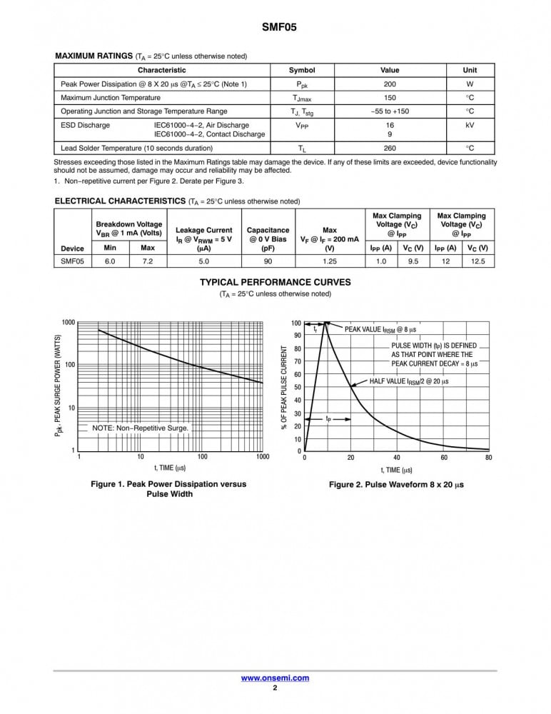 SMF05T1G datasheet page 2