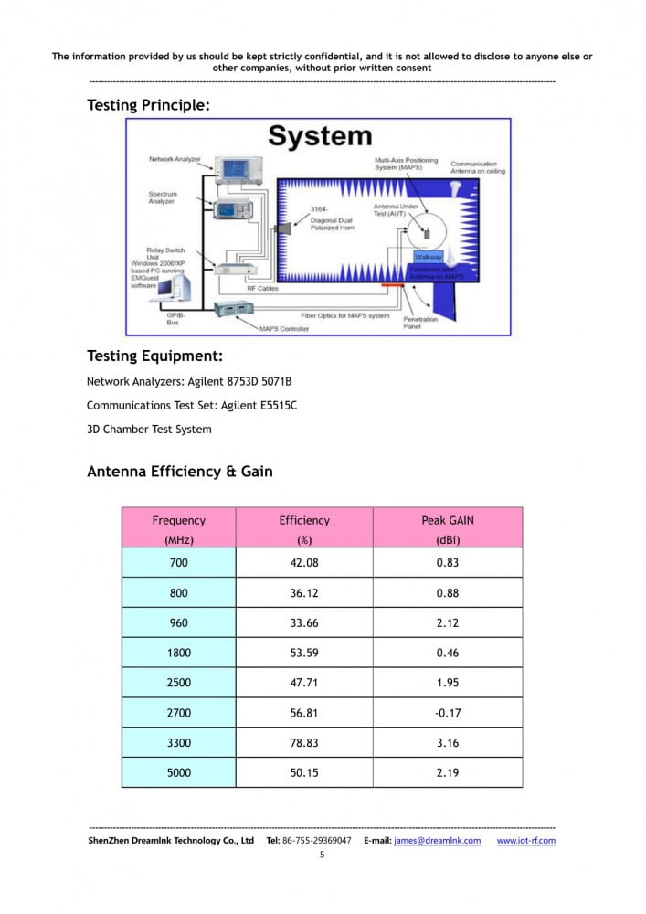 DL-J024-5GB specification page 5