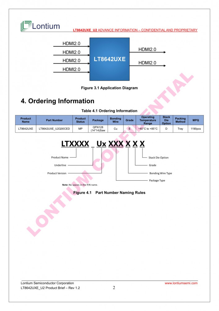 LT8642UXE technical document page 2