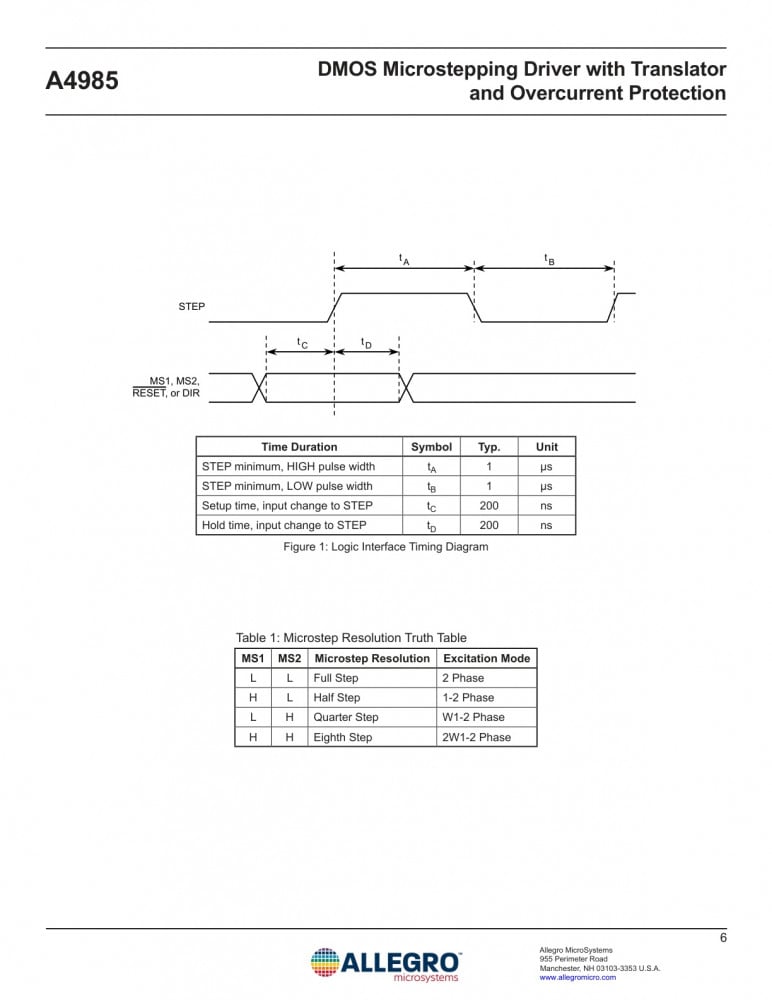 A4985 datasheet page 6