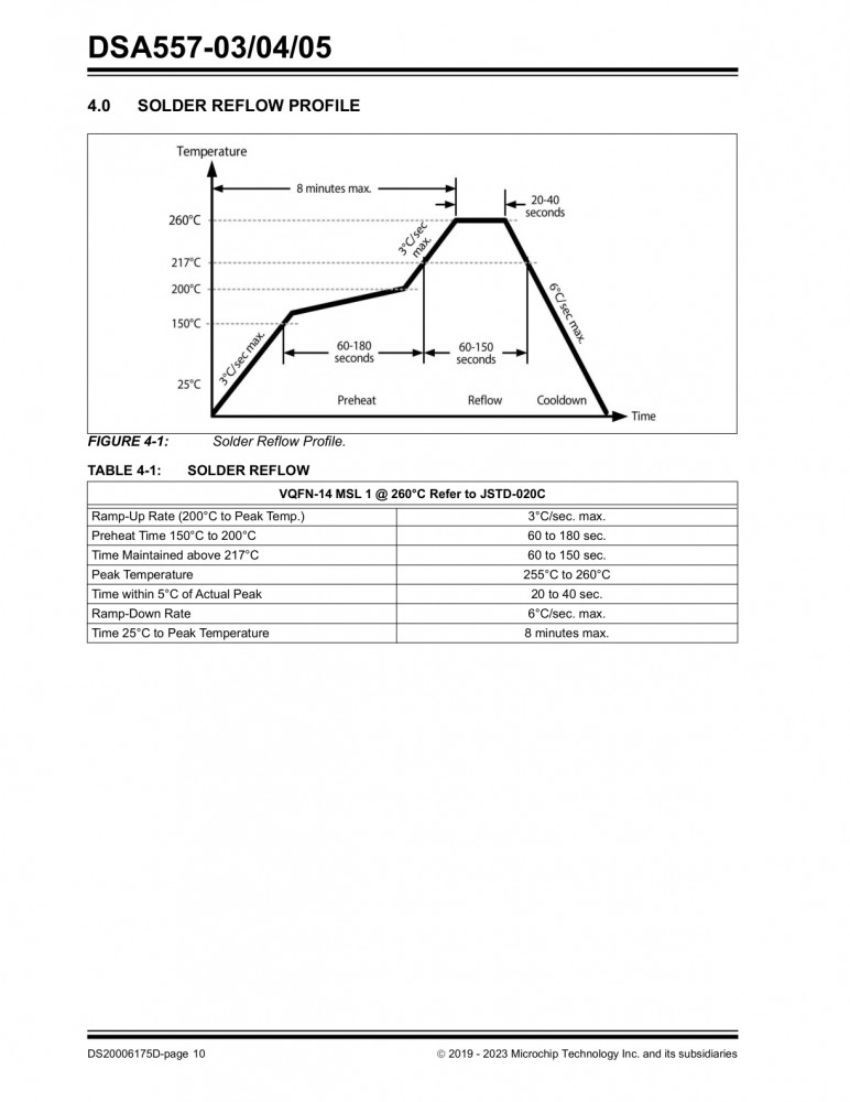 DSA557 datasheet page 10
