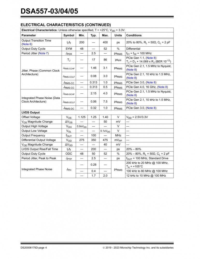DSA557 datasheet page 4