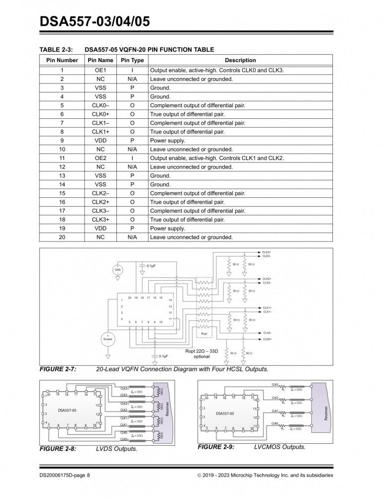 DSA557 datasheet page 8