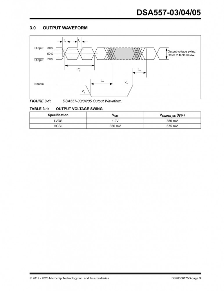DSA557 datasheet page 9