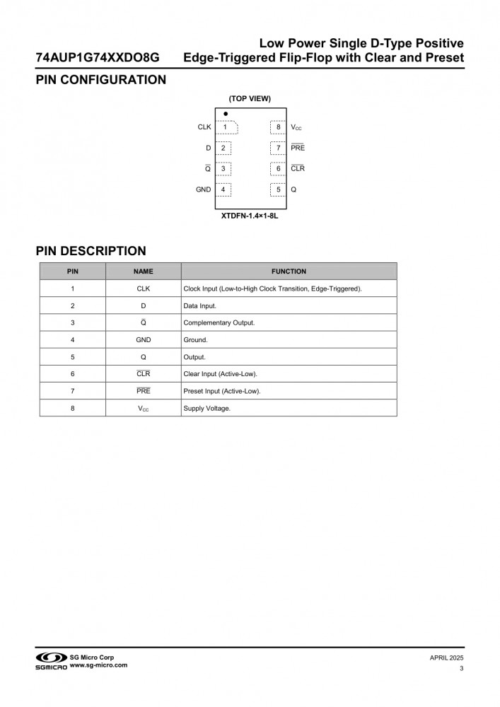 74AUP1G74XXDO8G datasheet page 3