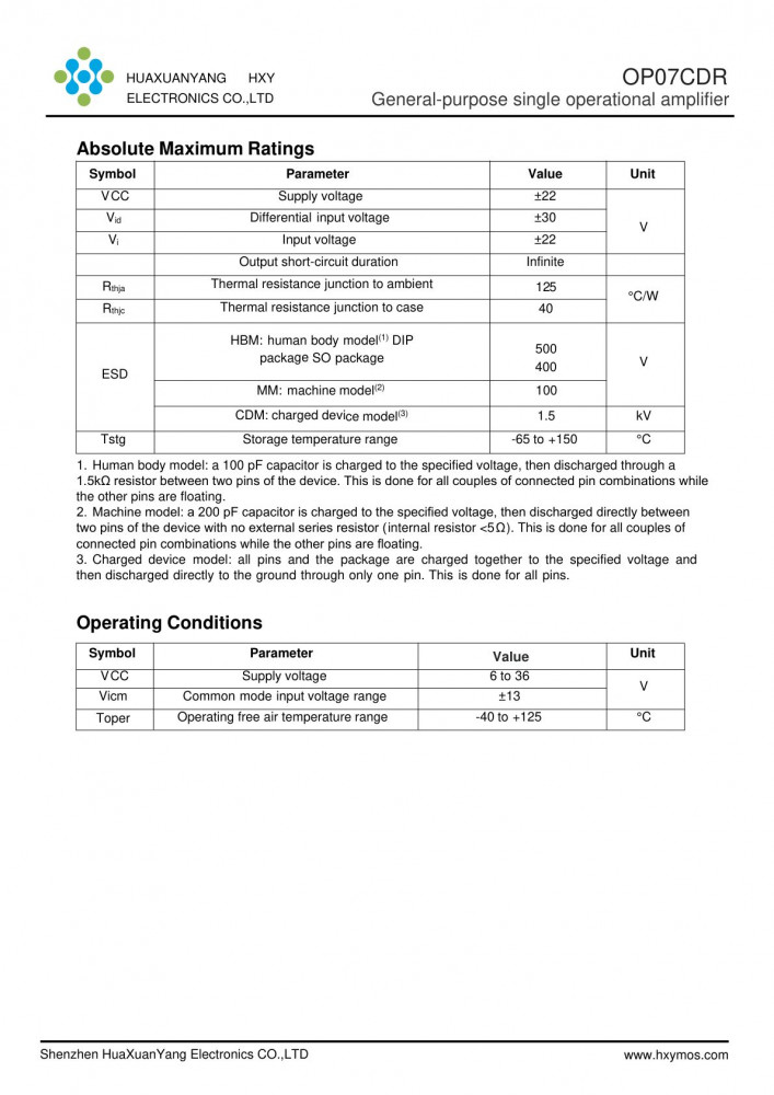 OP07CDR-HXY datasheet page 2