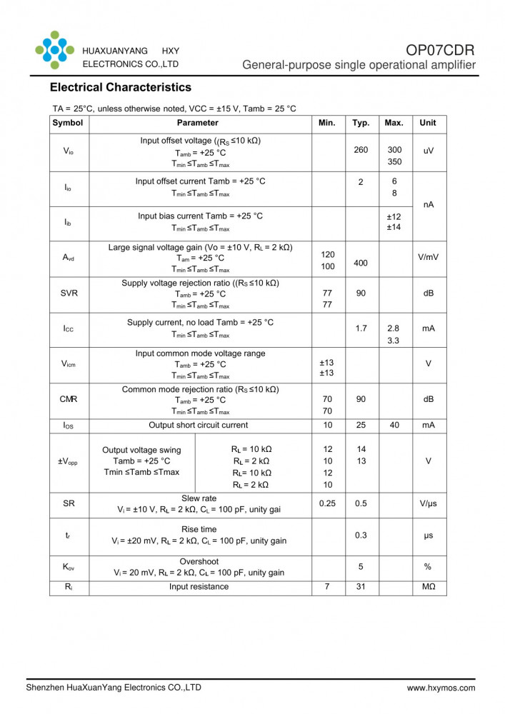 OP07CDR-HXY datasheet page 3
