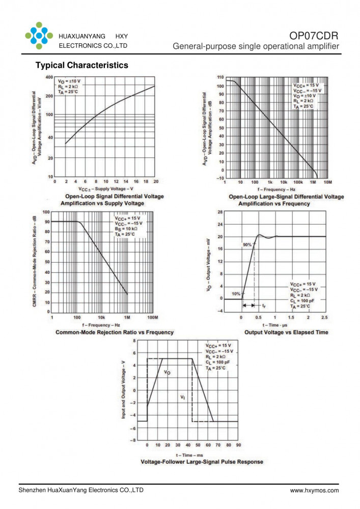 OP07CDR-HXY datasheet page 5