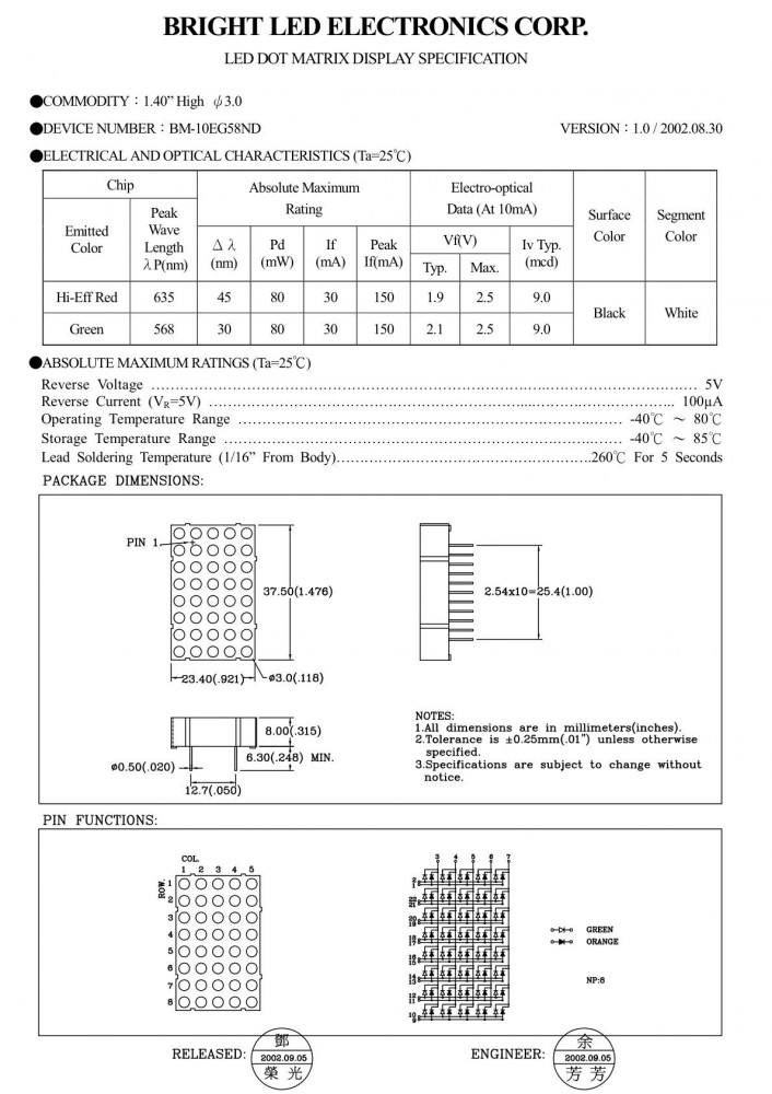 BM-10EG58ND datasheet image, page 1