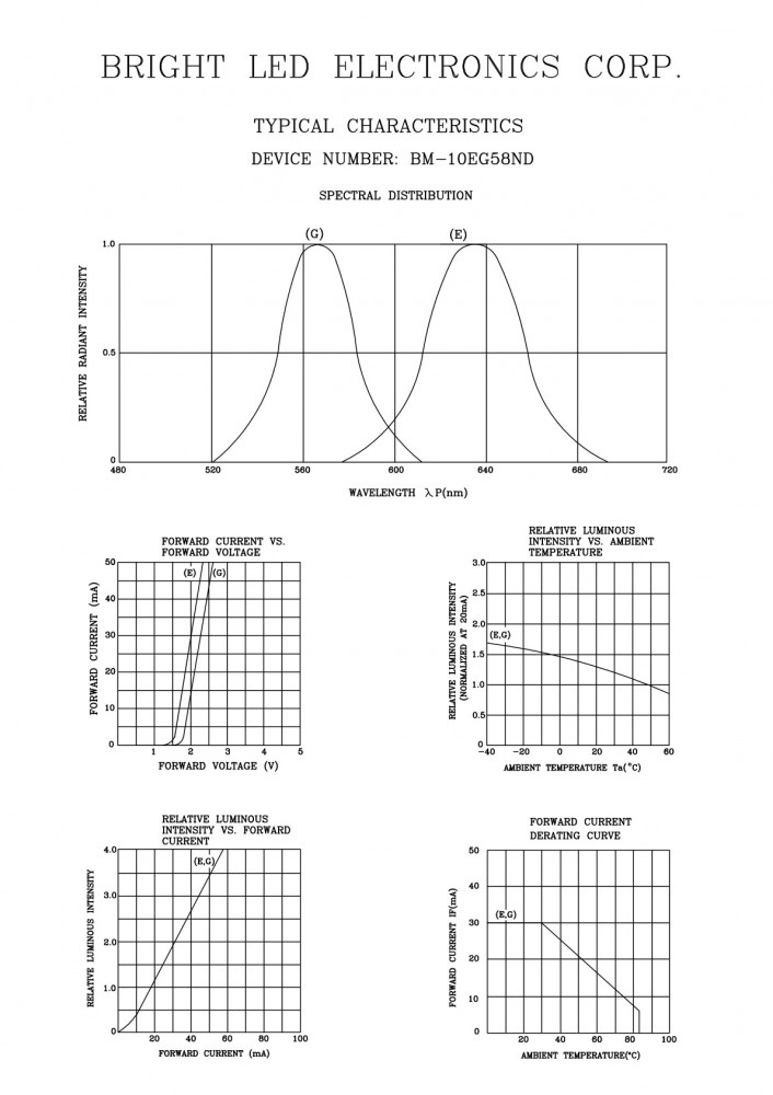 BM-10EG58ND datasheet image, page 2