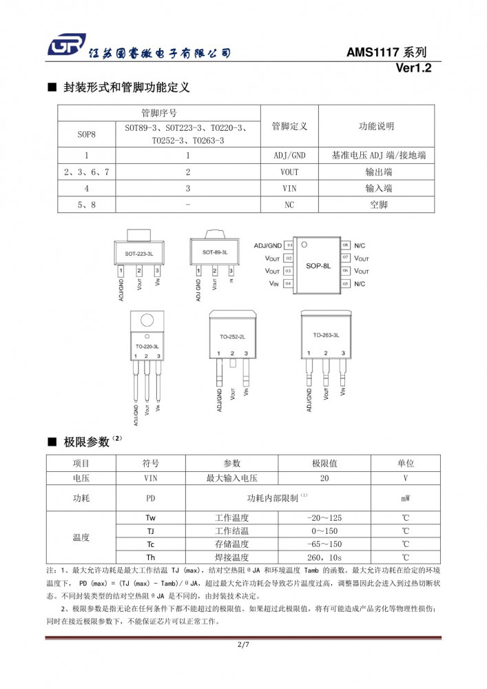 AMS1117 datasheet page 2
