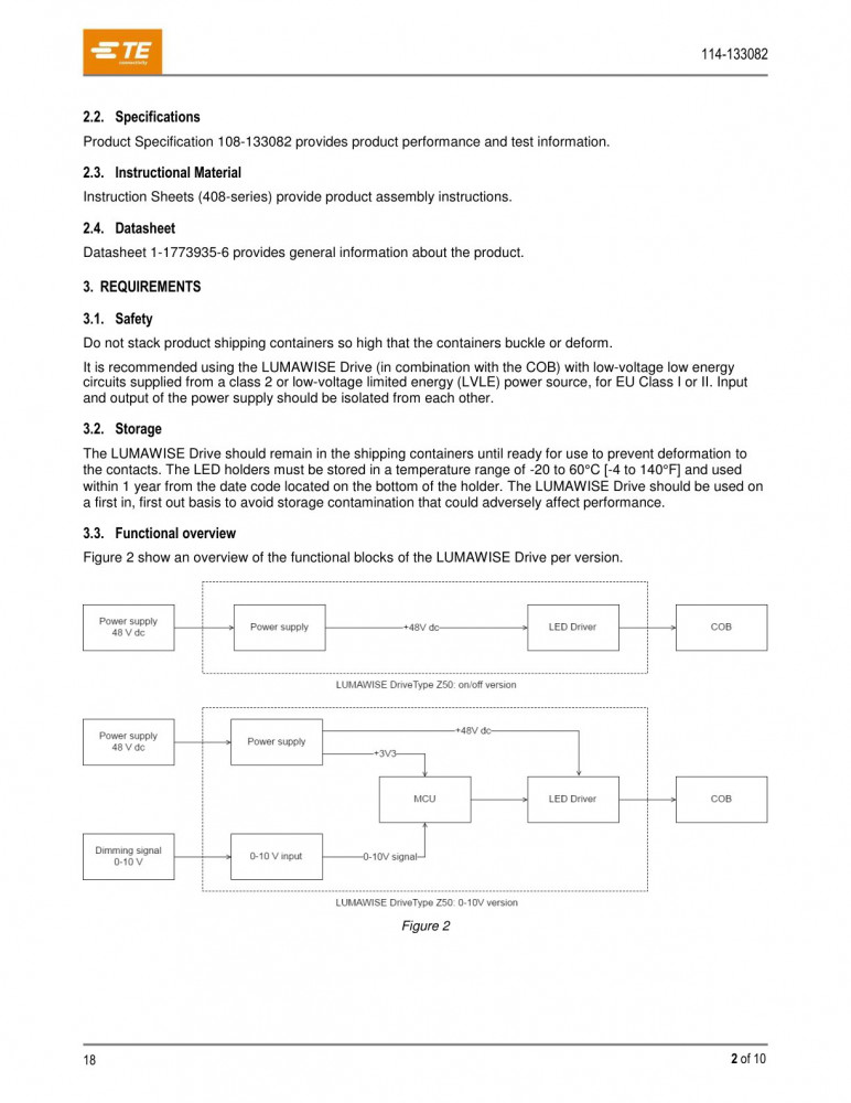 Technical document page 2