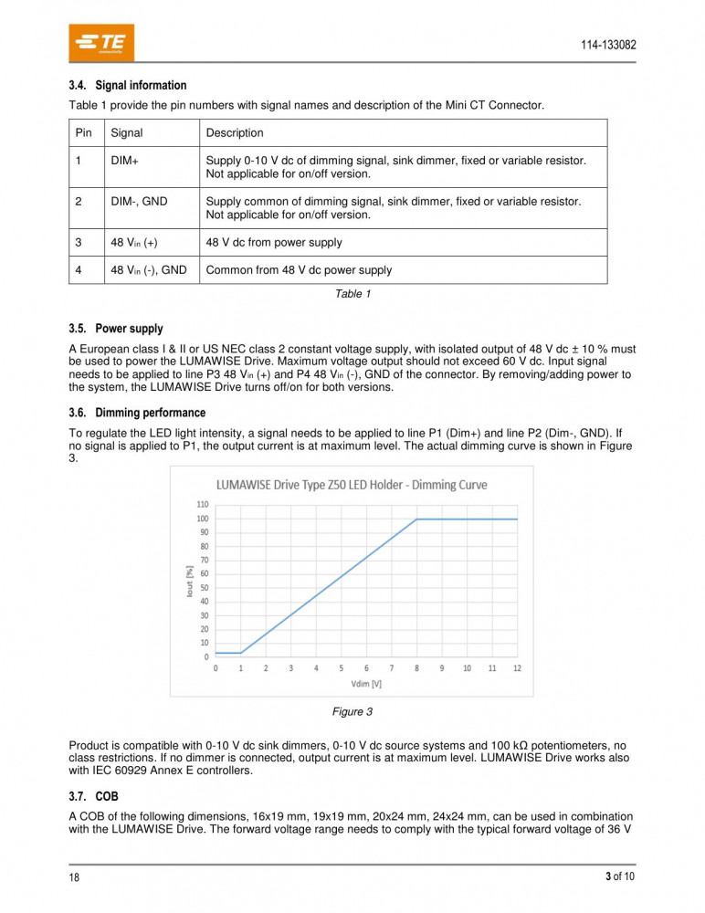 Technical document page 3