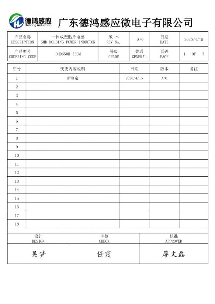 DH0650H-330M approval document page 2