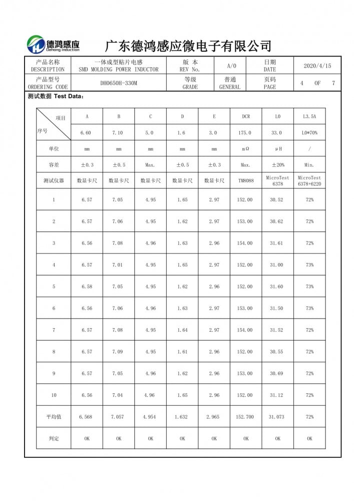 DH0650H-330M approval document page 5