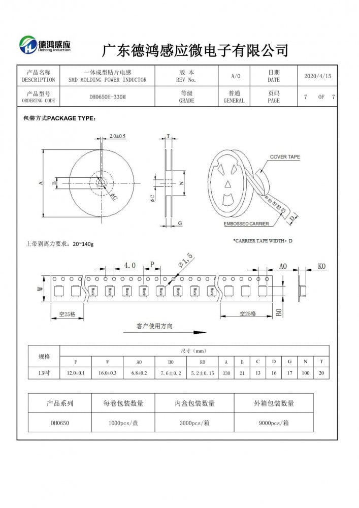 DH0650H-330M approval document page 8