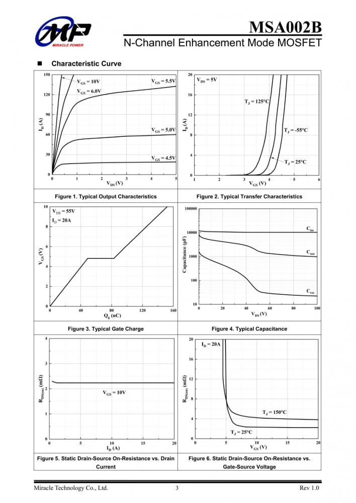 MSA002B datasheet page 3