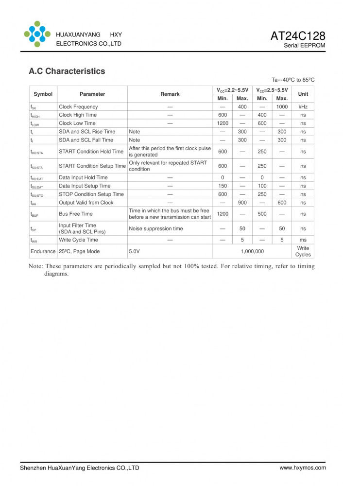 AT24C128-HXY datasheet page 3