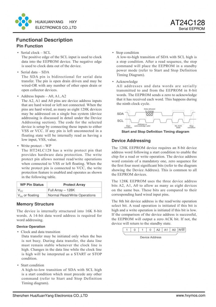 AT24C128-HXY datasheet page 4