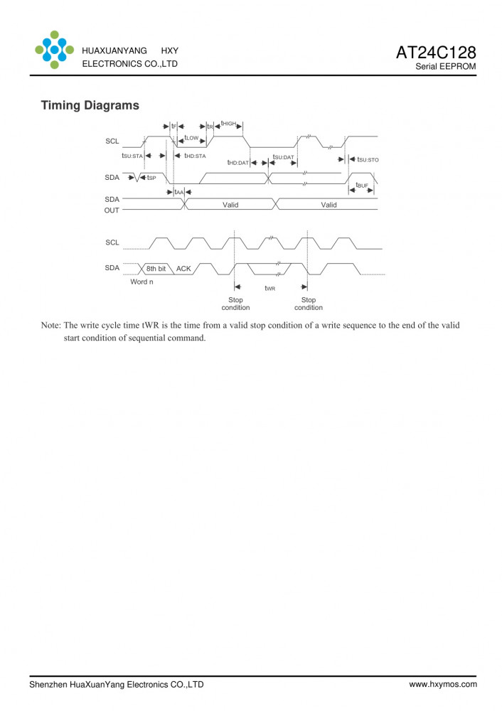 AT24C128-HXY datasheet page 7