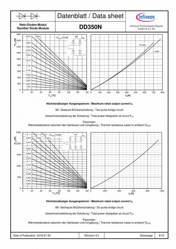 DD350N18K datasheet page 8