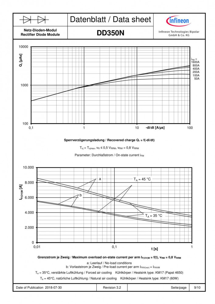 DD350N18K datasheet page 9