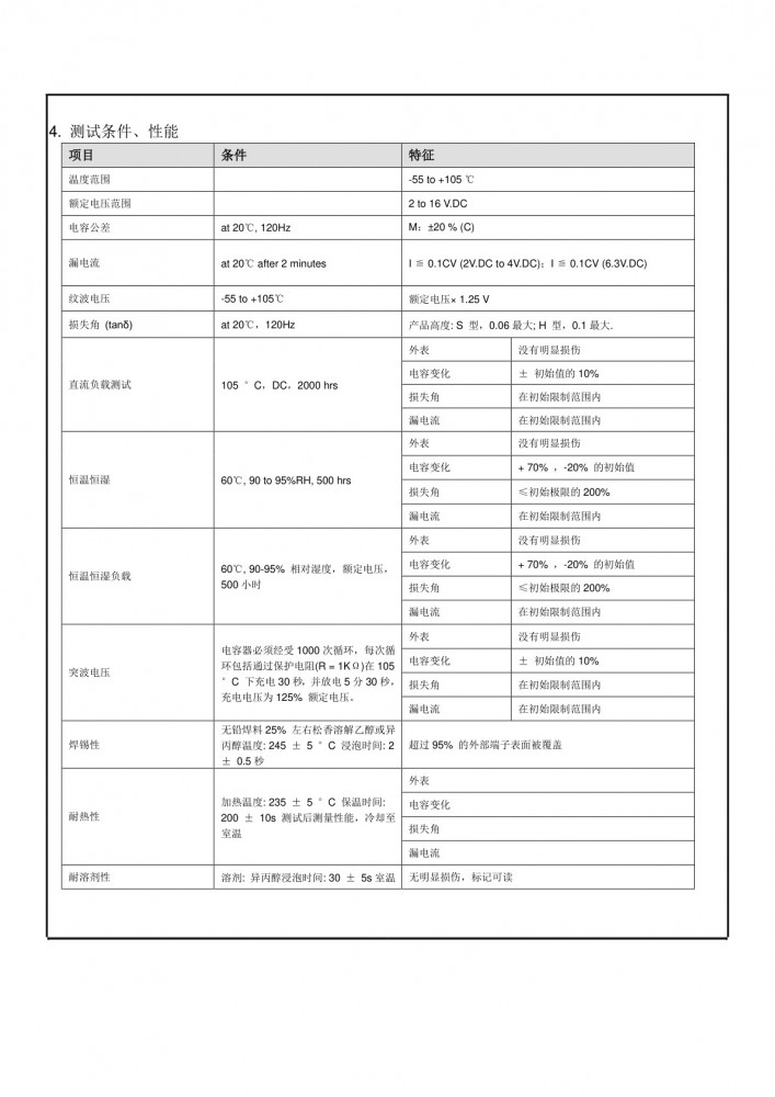 KNSCHA 177EC0005 datasheet page 3