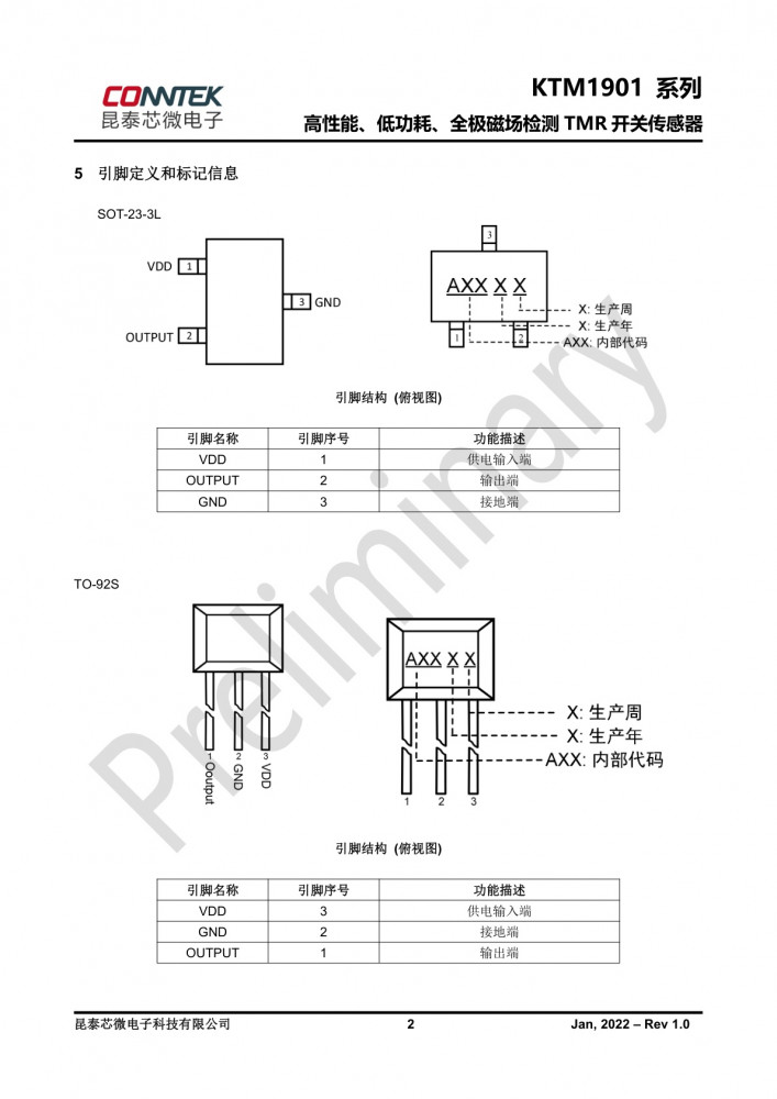 KTM1901 datasheet page 2