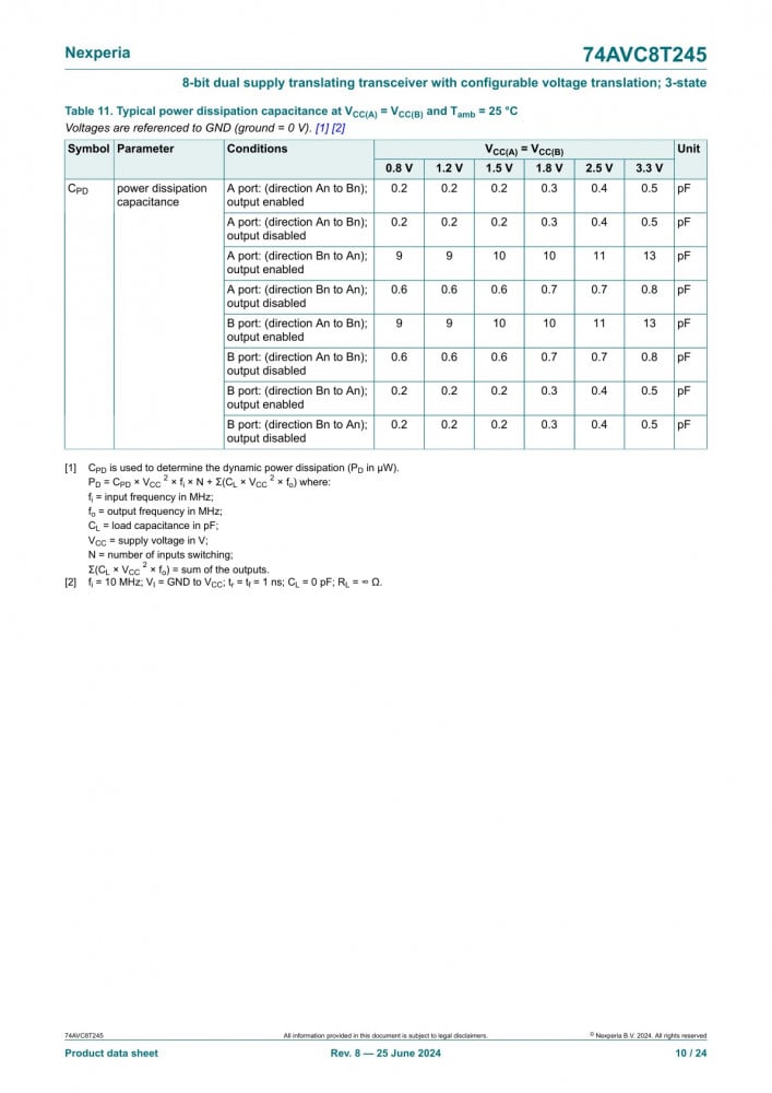 74AVC8T245 datasheet page 10