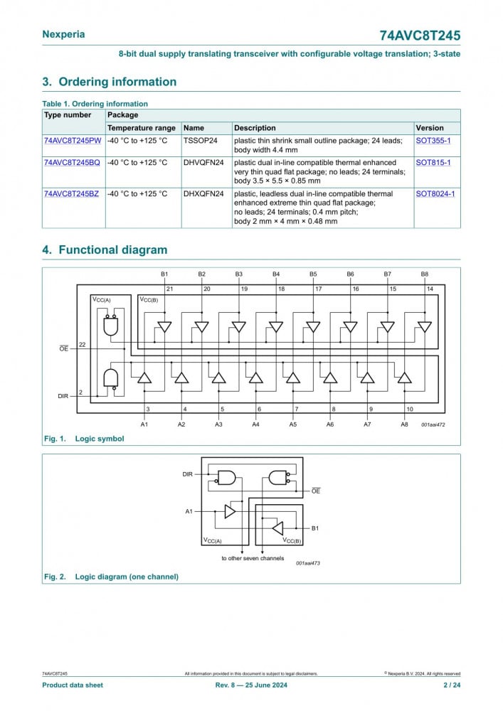 74AVC8T245 datasheet page 2