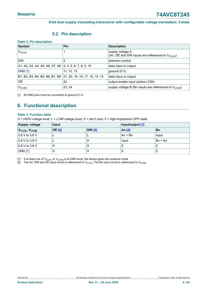 74AVC8T245 datasheet page 4